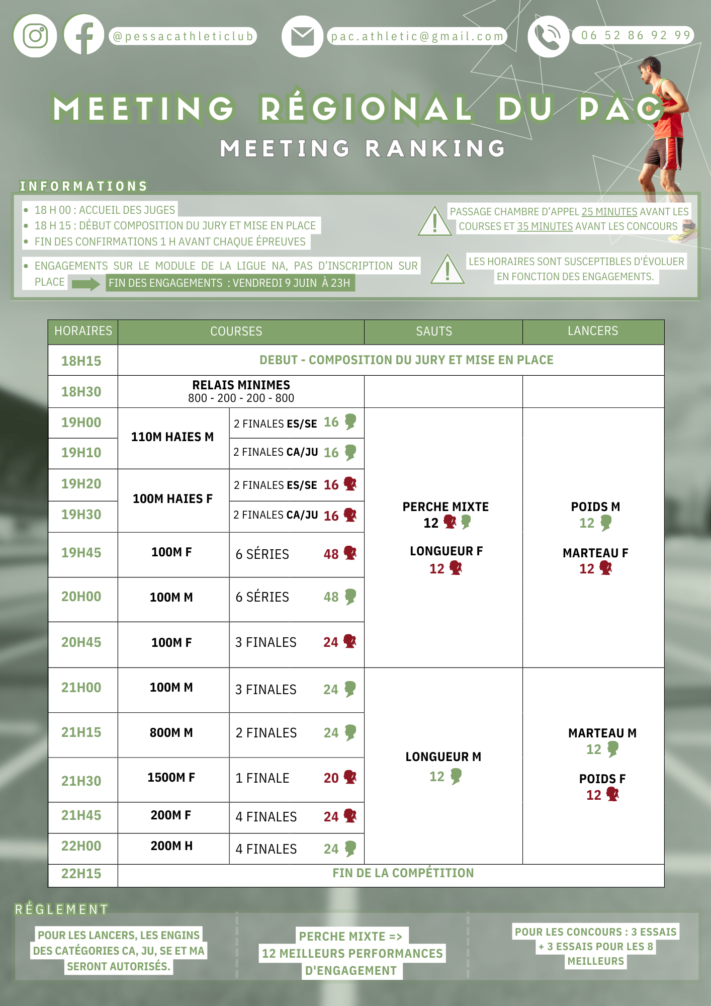 Circuit des Meetings 2023 - athlelana